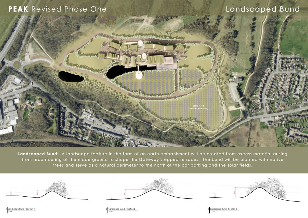 Plans | PEAK Liaison
